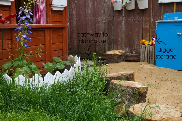 It’s Not JUST a Sandbox…Turn Your Sand Play Area into Something Special ...